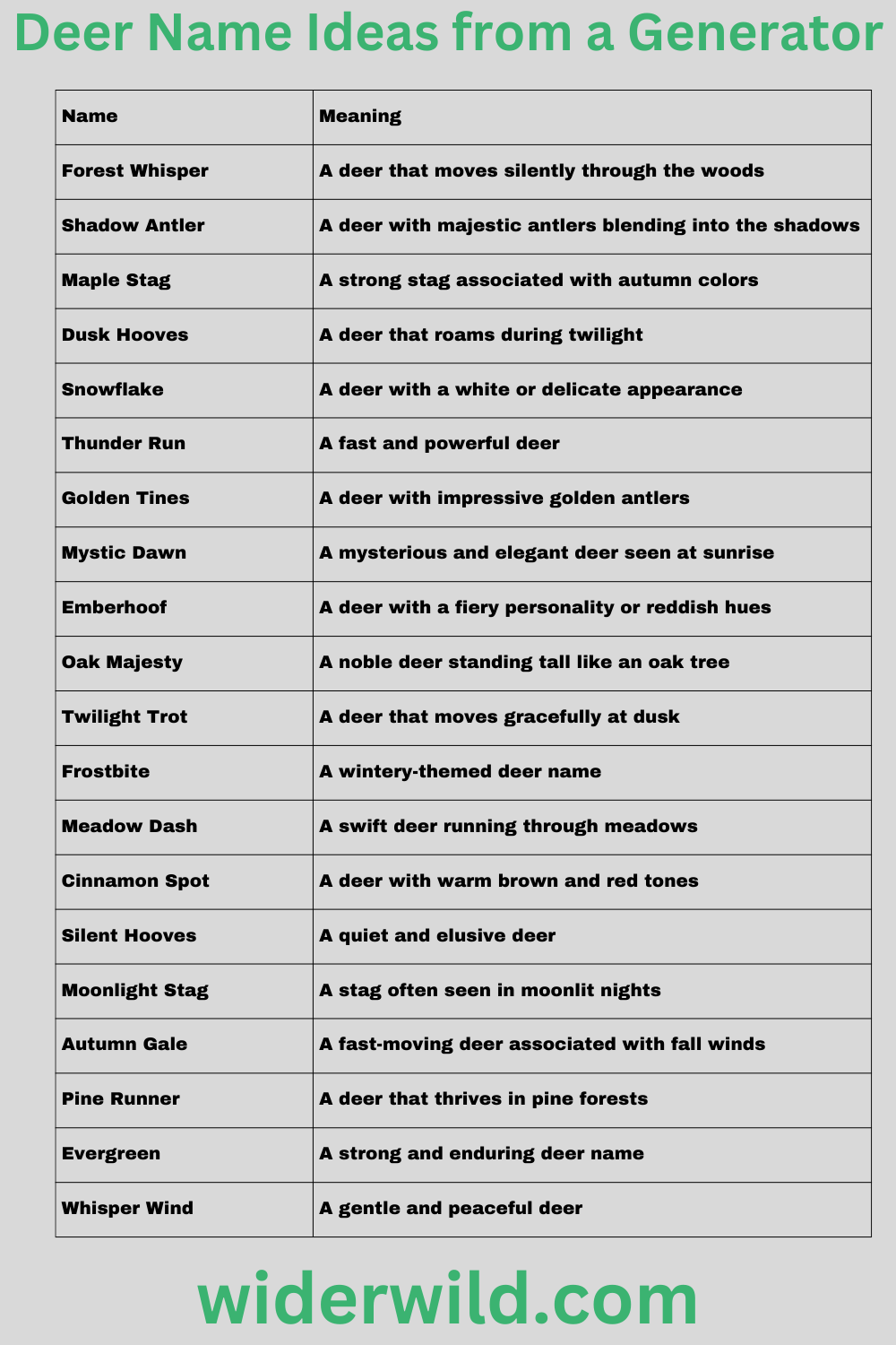 Best Deer Name Ideas – Unique, Cute & Fun Names for Every Deer ...