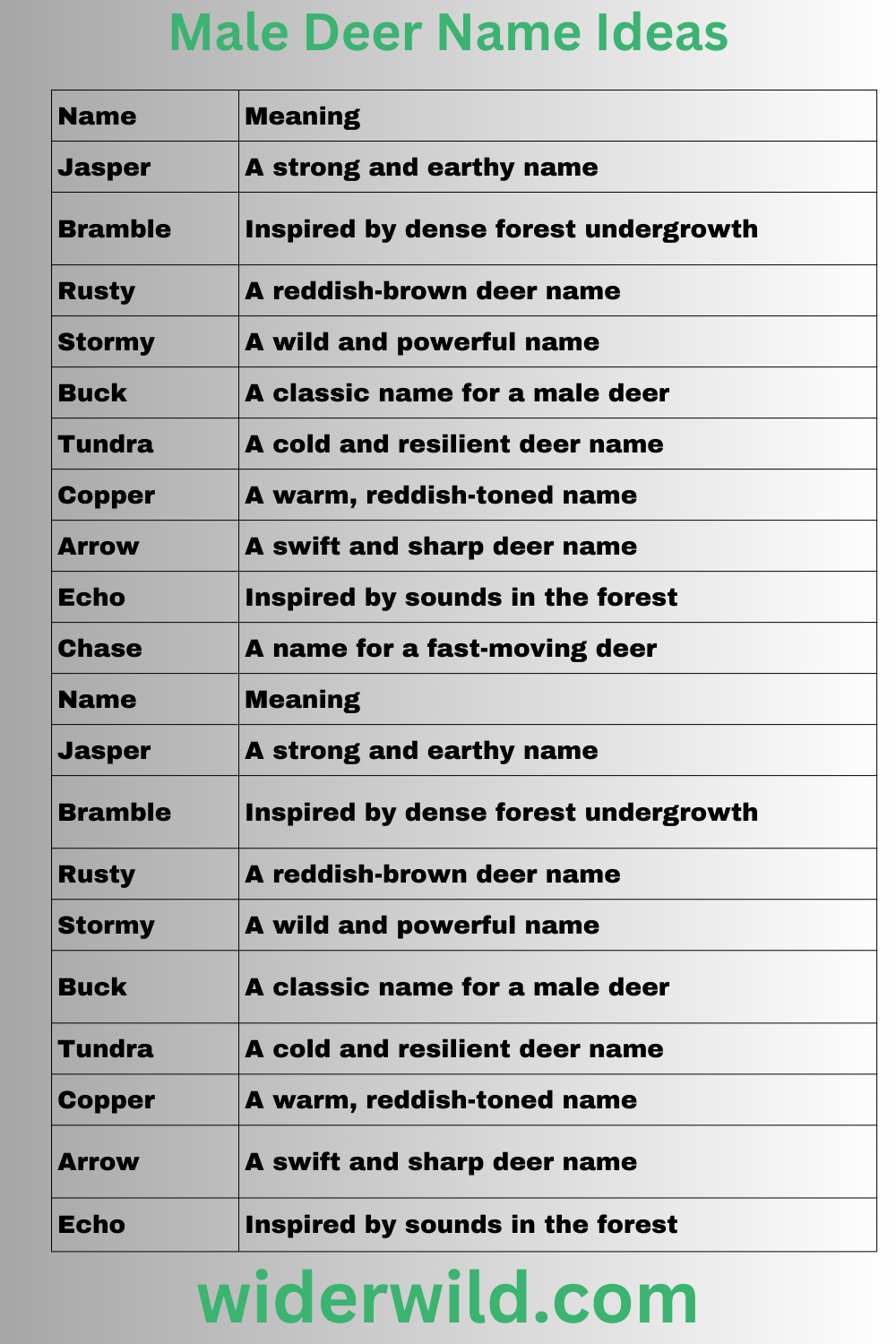 Best Deer Name Ideas – Unique, Cute & Fun Names for Every Deer ...